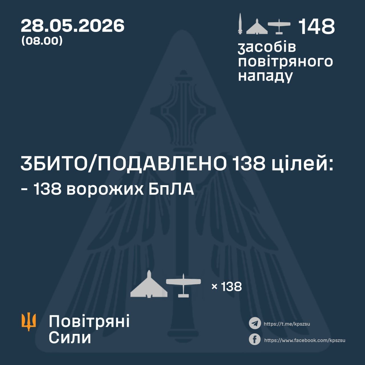Втрати ворога станом на 28 травня 2026 – Генштаб ЗСУ — Delo.ua